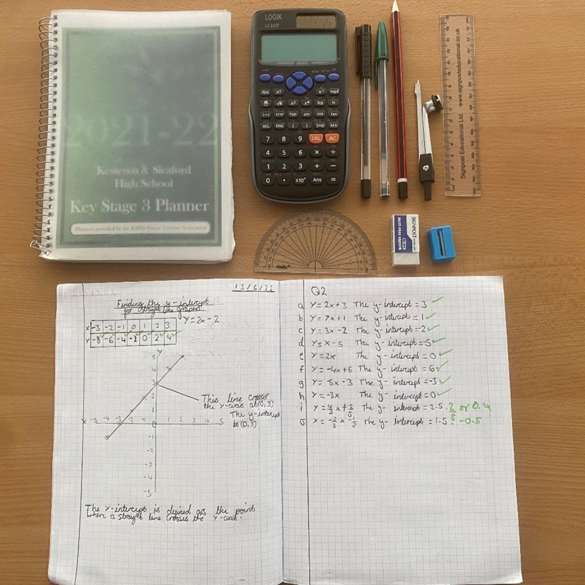 Kesteven & Sleaford High School - Maths Equipment - September Preparation
